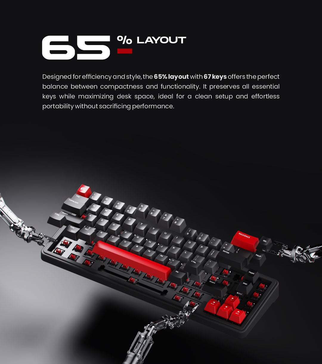 Akula 65 Tri Mode Wireless Gaming Keyboard – Cybeart